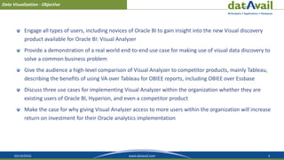 Data Visualization and Discovery | PPT