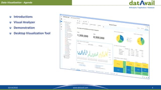 Data Visualization and Discovery | PPT