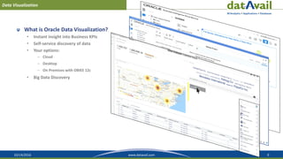 Data Visualization and Discovery | PPT