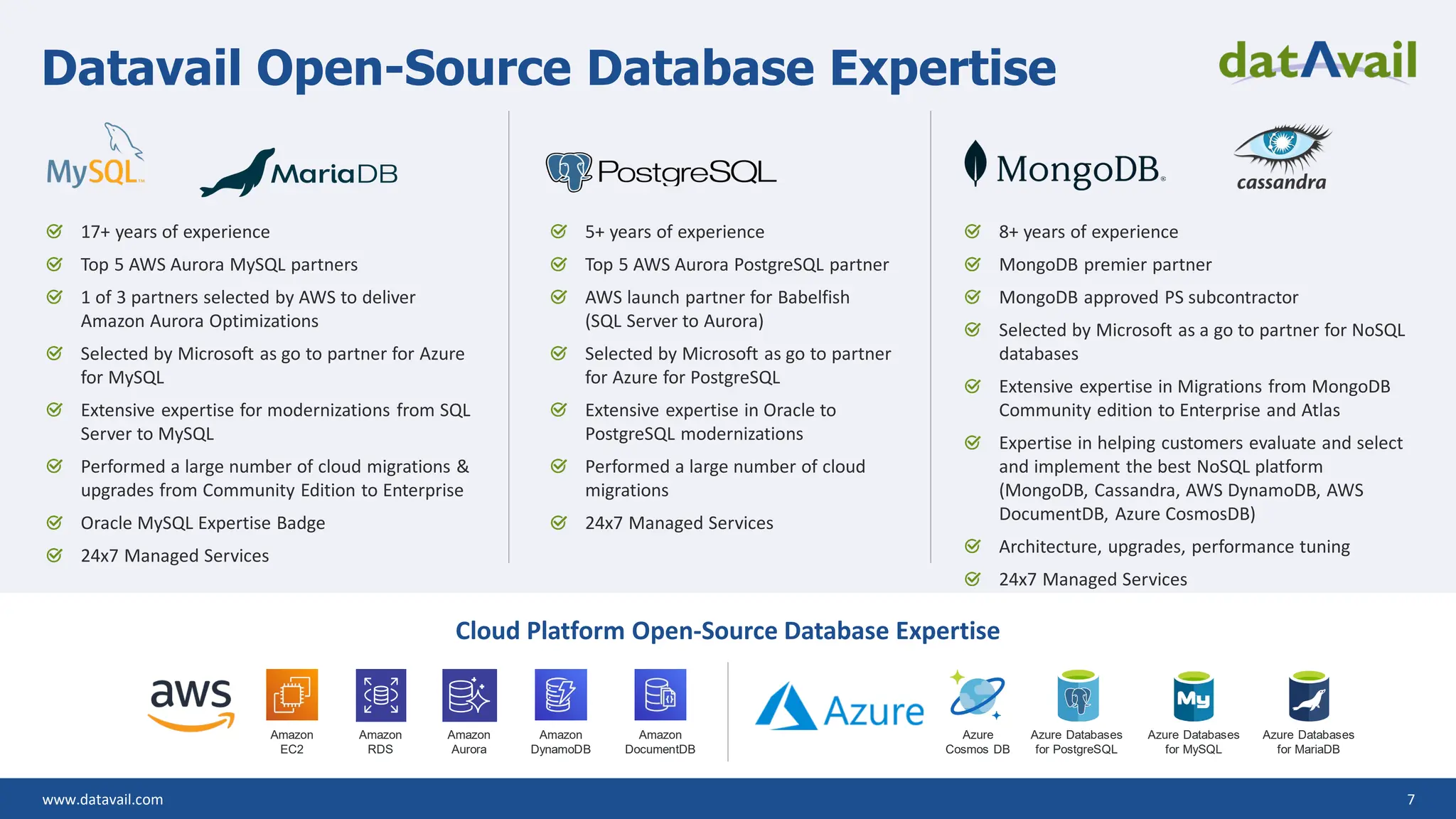 From DBA to Data Engineer: Navigating the Evolution of Roles in Modern ...