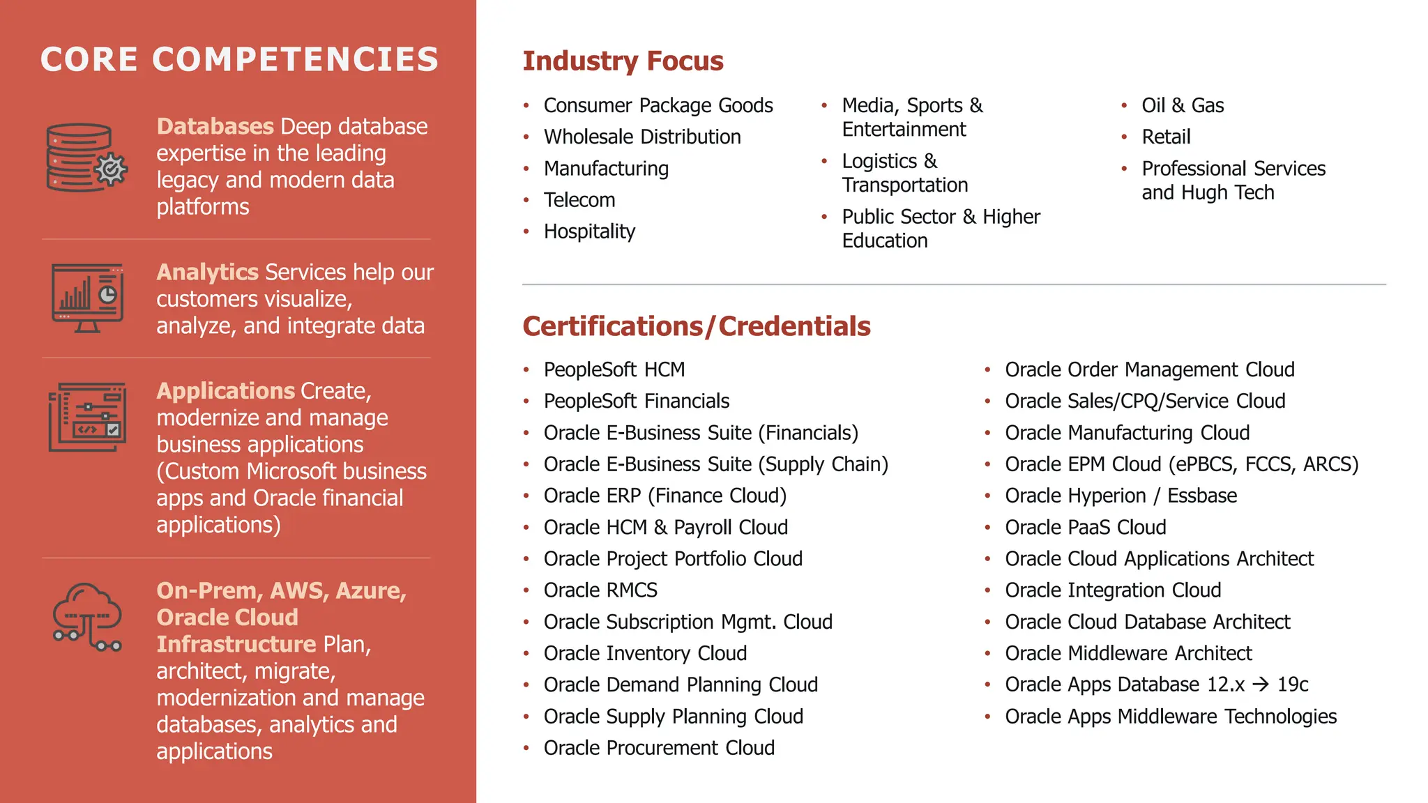 Telecom Equipment Company Undertakes Complete Digital Transformation ...