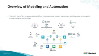 Data Validation in a Low-Code Environment | PPTX