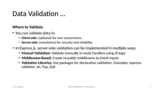 INTRODUCTION TO Data Validation in Express JS | PPTX