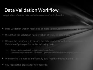 Data validation option | PPT