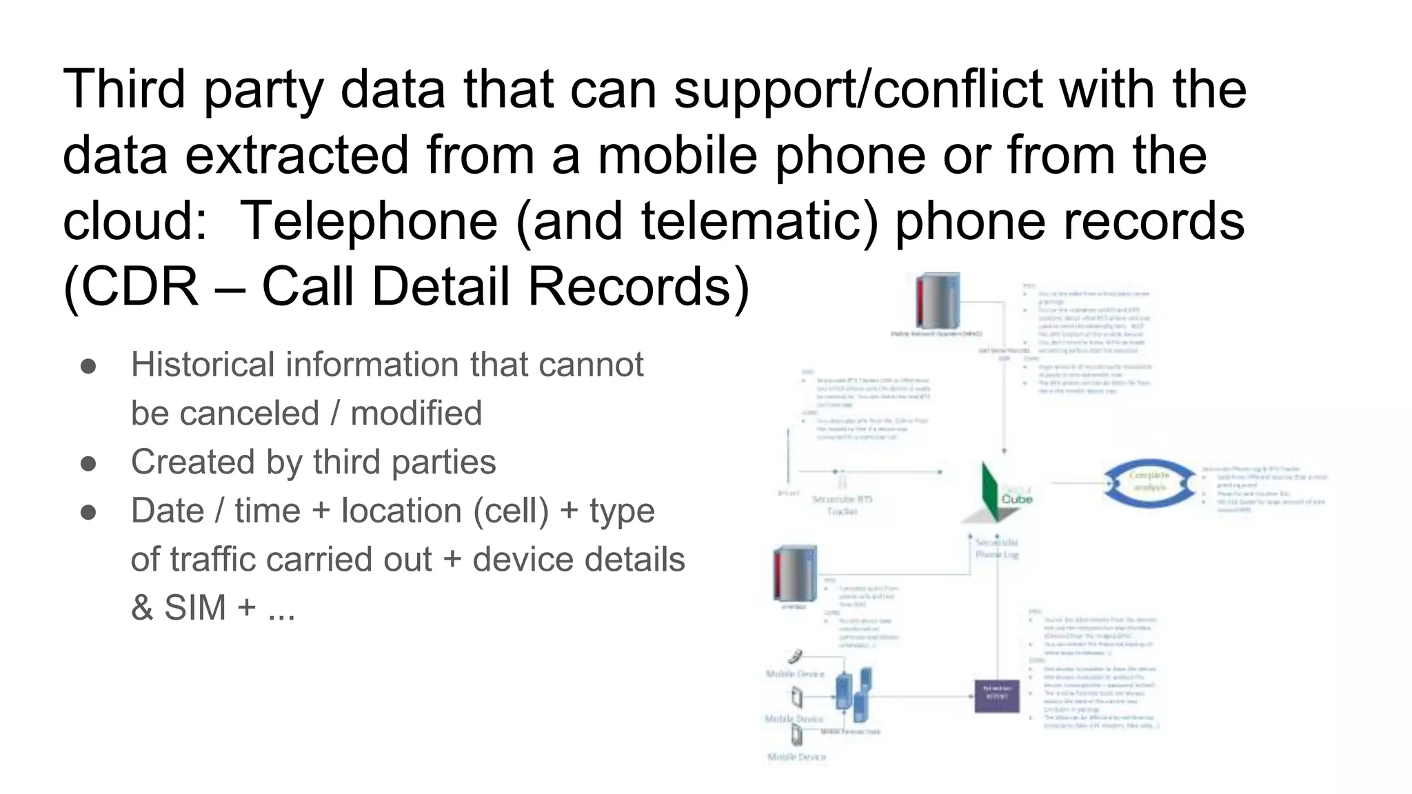 Data validation using CDR (Call Detail Records) and real cell tower ...