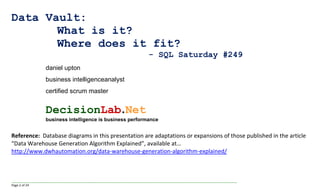 Data Vault: What is it? Where does it fit? SQL Saturday #249 | PPT