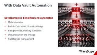 Data Vault 2.0 DeMystified with Dan Linstedt and WhereScape | PPT