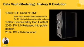 Data Vault vs Data Lake: What's the difference? | PPT