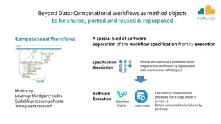 FAIR Workflows and Research Objects get a Workout | PPT