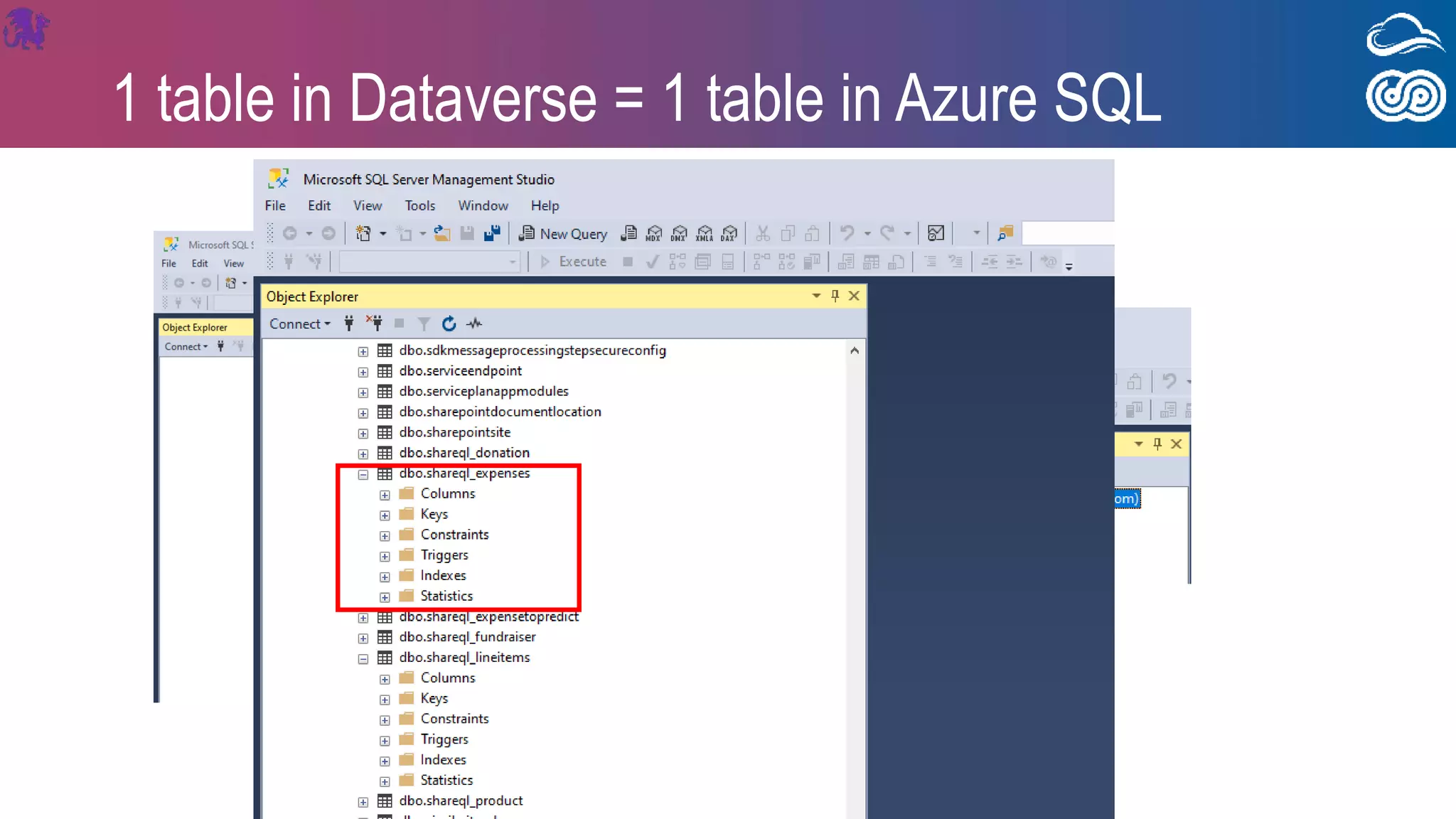 How to choose between SharePoint lists, SQL Azure, Microsoft Dataverse ...