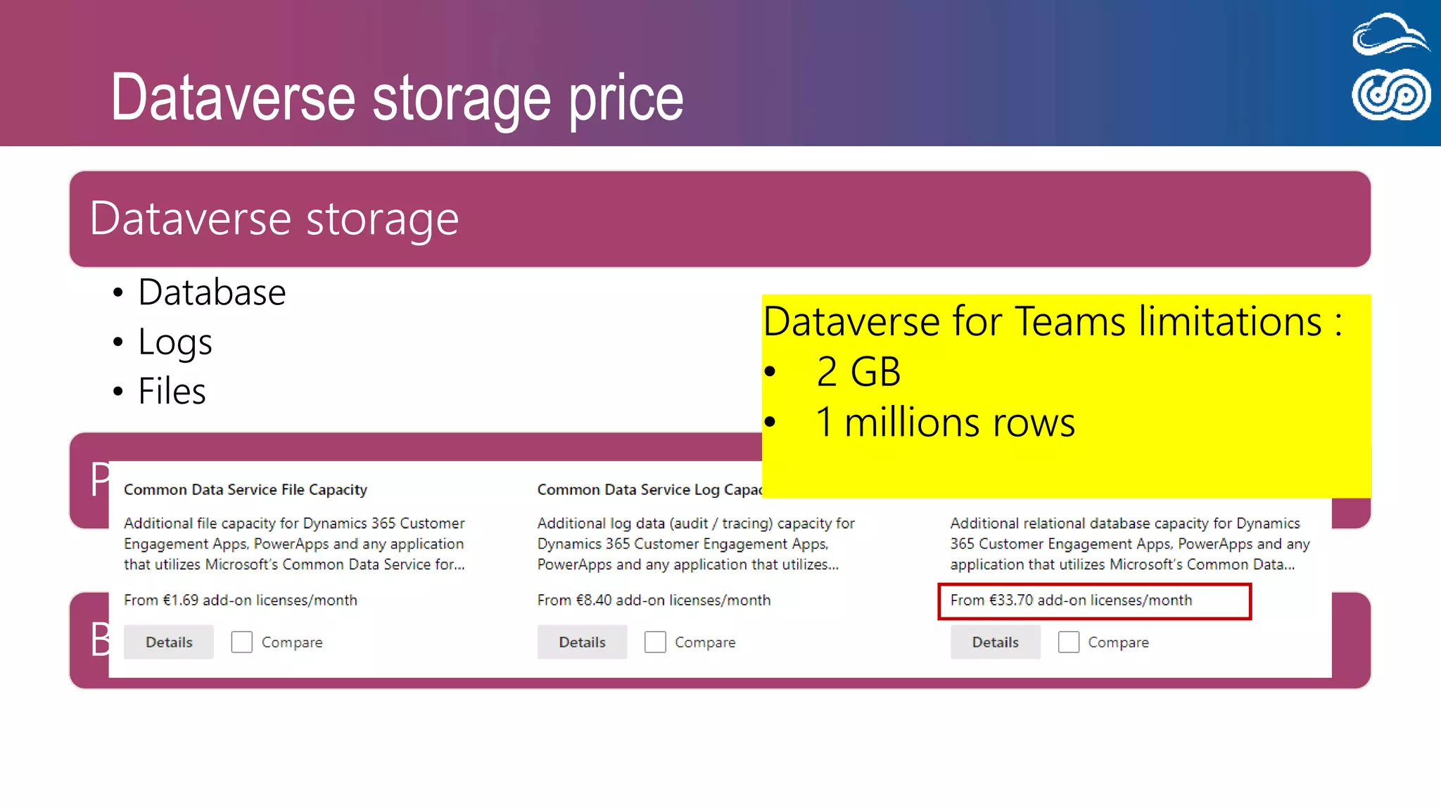 How to choose between SharePoint lists, SQL Azure, Microsoft Dataverse ...