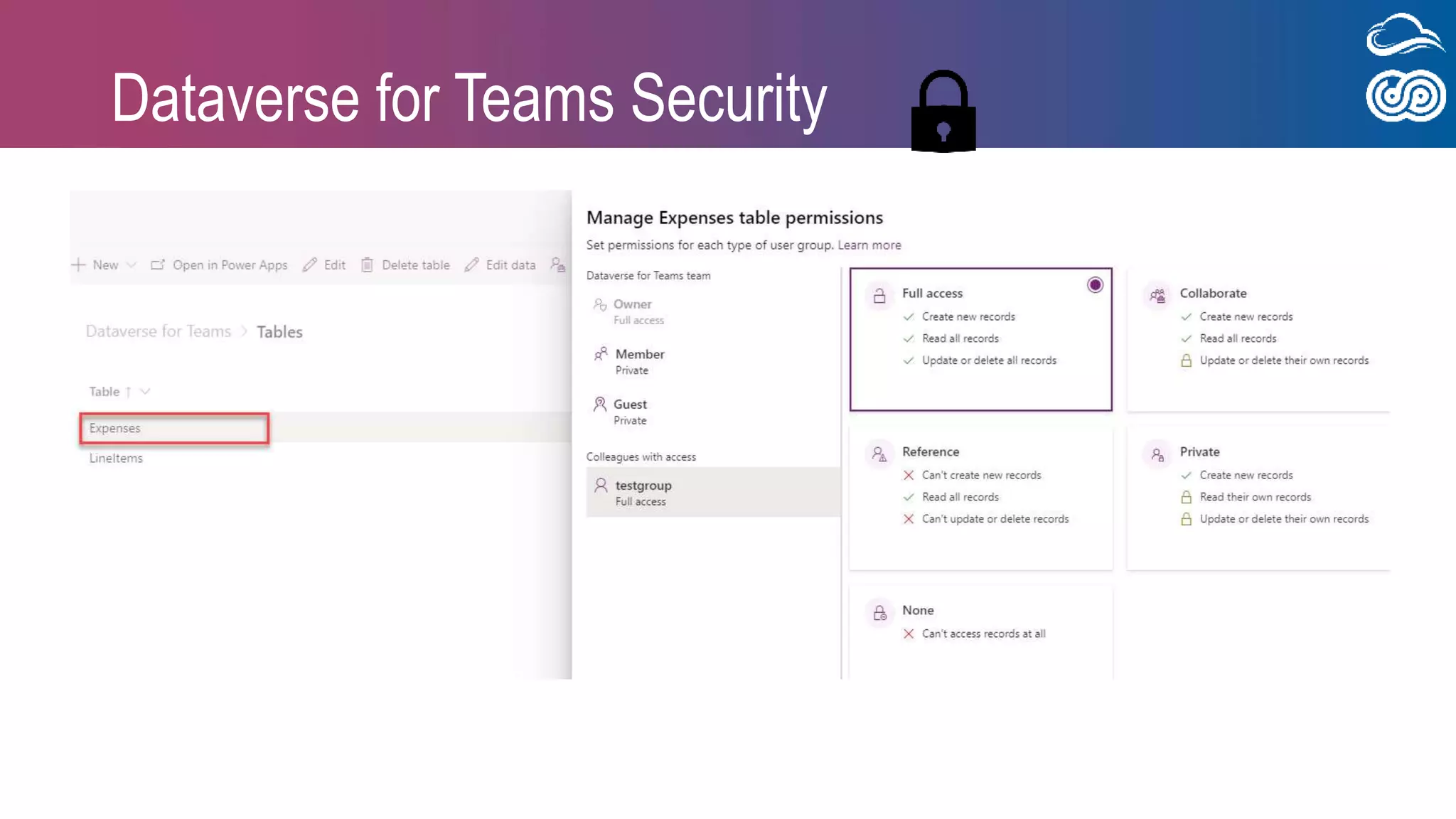 How to choose between SharePoint lists, SQL Azure, Microsoft Dataverse ...