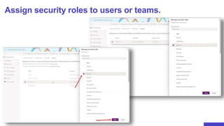 Dataverse Permissions Demystified - PowerAddicts BE 11-2022.pptx