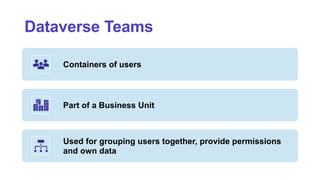 Dataverse Permissions Demystified - PowerAddicts BE 11-2022.pptx