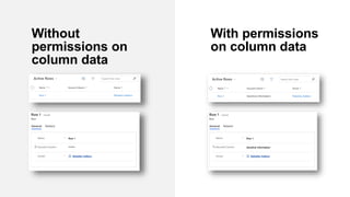 Dataverse Permissions Demystified - PowerAddicts BE 11-2022.pptx