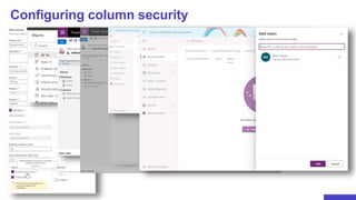 Dataverse Permissions Demystified - PowerAddicts BE 11-2022.pptx