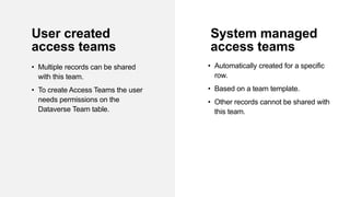 Dataverse Permissions Demystified - PowerAddicts BE 11-2022.pptx