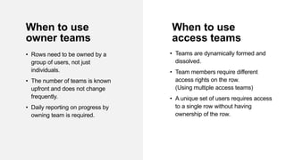 Dataverse Permissions Demystified - PowerAddicts BE 11-2022.pptx