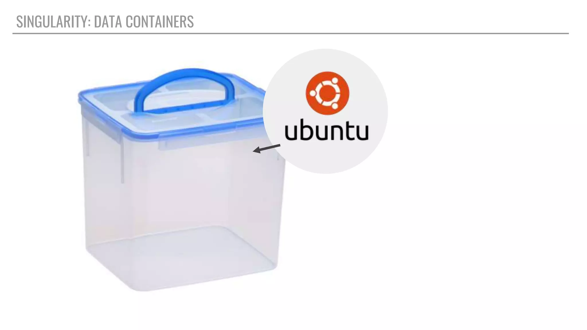 Introduction To Singularity And Data Containers Ppt