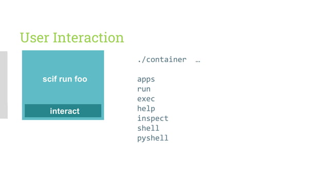 Introduction To Singularity And Data Containers Ppt