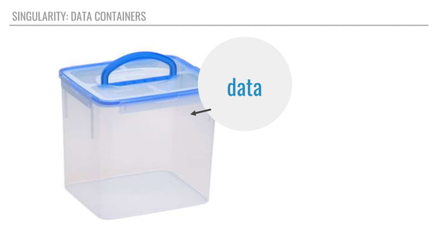 Introduction To Singularity And Data Containers Ppt