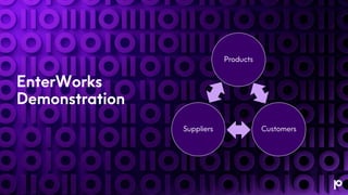 Strategically Thinking: Data Integrity for Your Master Data | PPT