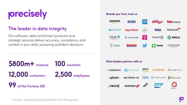Strategically Thinking: Data Integrity for Your Master Data | PPT