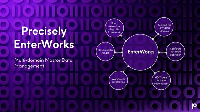 Strategically Thinking: Data Integrity for Your Master Data | PPT