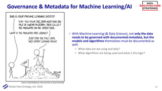 Data Architecture Strategies: Artificial Intelligence - Real-World ...