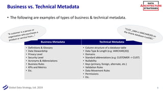 DAS Slides: Metadata Management From Technical Architecture & Business ...