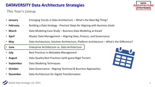 Enterprise Architecture vs. Data Architecture | PDF