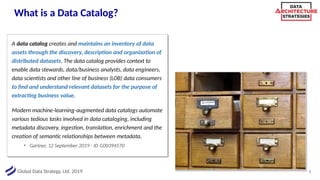 dataversitydatacatalogslidenotesslidenotesslidenotes | PPT