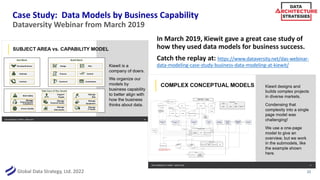 Enterprise Architecture vs. Data Architecture | PDF