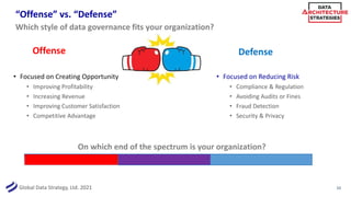 Data Governance — Aligning Technical and Business Approaches | PDF
