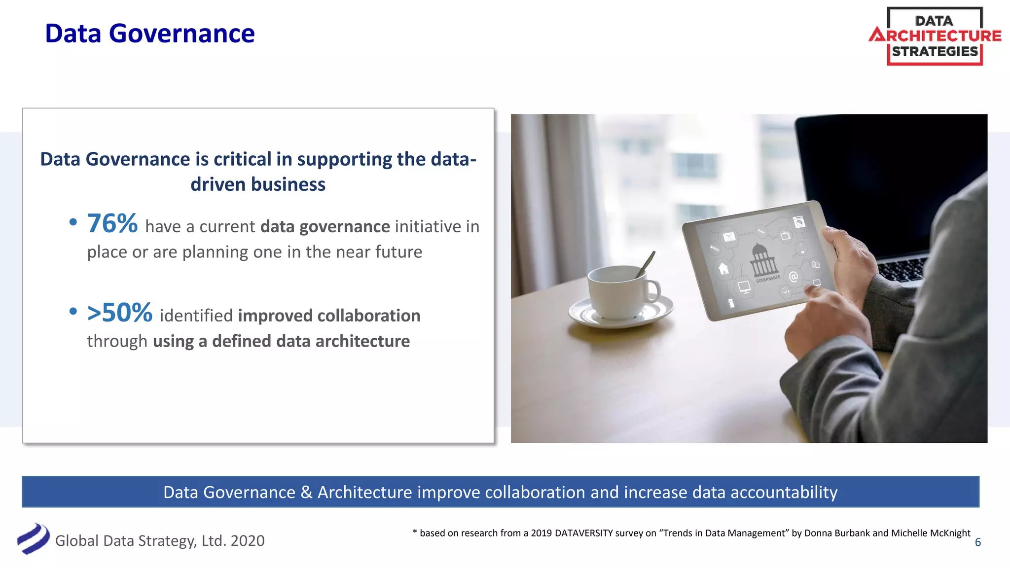 DAS Slides: Data Governance and Data Architecture – Alignment and ...