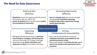 DAS Slides: Data Governance and Data Architecture – Alignment and ...