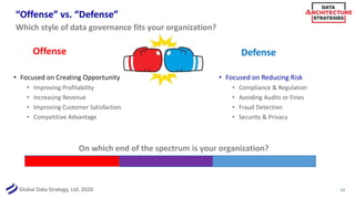 DAS Slides: Data Governance and Data Architecture – Alignment and ...