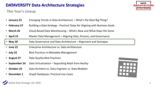 DAS Slides: Data Governance and Data Architecture – Alignment and Synergies | PDF