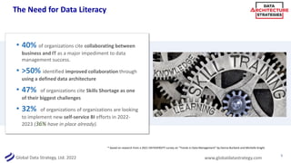 Improving Data Literacy Around Data Architecture | PDF