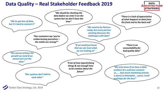 DAS Slides: Data Quality Best Practices | PDF | Databases | Computer Software and Applications