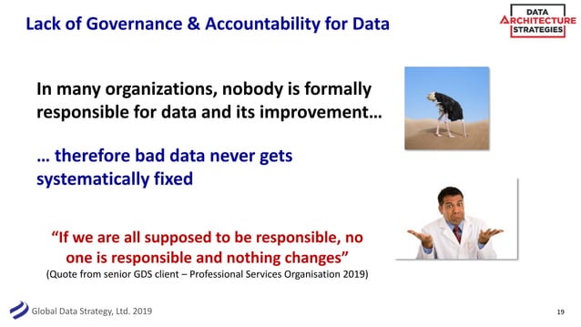 DAS Slides: Data Quality Best Practices | PDF | Databases | Computer Software and Applications