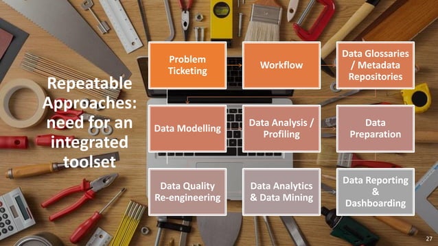 DAS Slides: Data Quality Best Practices | PDF | Databases | Computer Software and Applications