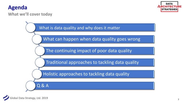DAS Slides: Data Quality Best Practices | PDF | Databases | Computer Software and Applications