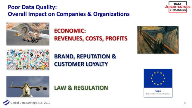 DAS Slides: Data Quality Best Practices | PDF | Databases | Computer Software and Applications