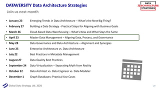 DAS Slides: Cloud-Based Data Warehousing – What’s New and What Stays the Same | PPT