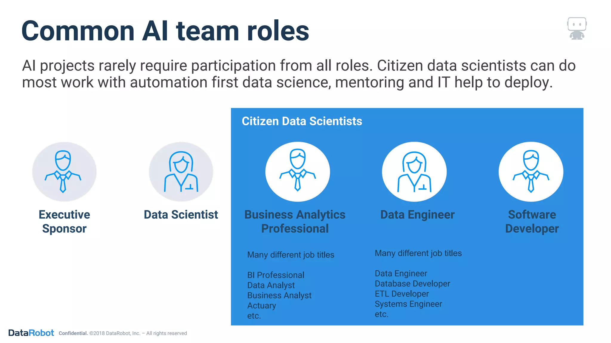 Designing a Successful Governed Citizen Data Science Strategy | PPT