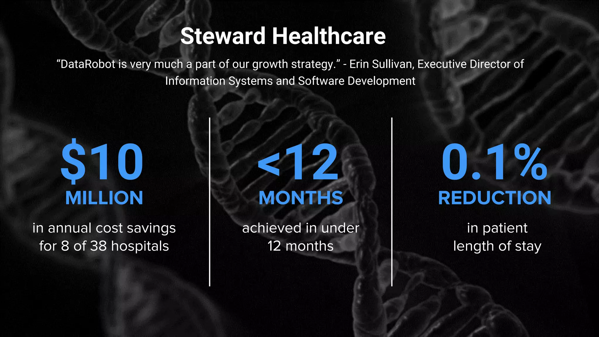 Designing a Successful Governed Citizen Data Science Strategy | PPT