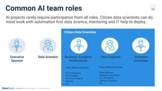 Designing a Successful Governed Citizen Data Science Strategy | PPT