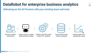 Designing a Successful Governed Citizen Data Science Strategy | PPT