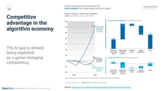 Designing a Successful Governed Citizen Data Science Strategy | PPT
